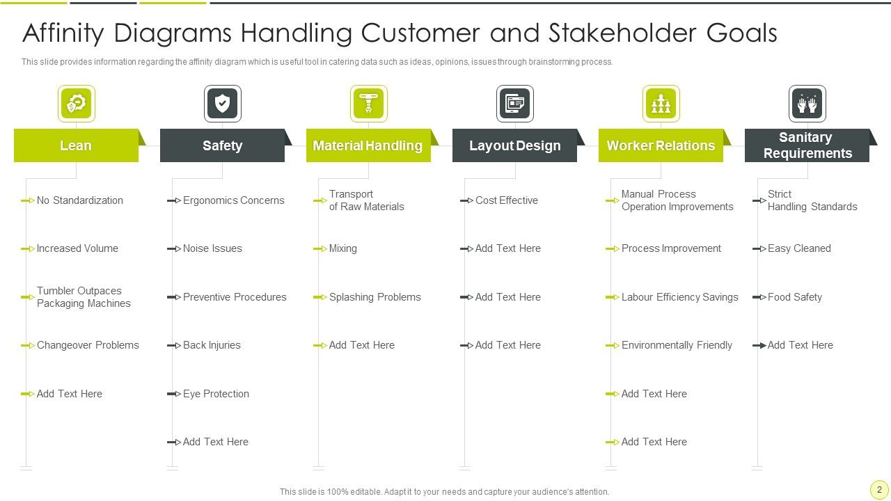 Affinity Illustrations Ppt Powerpoint Presentation Complete With Slides