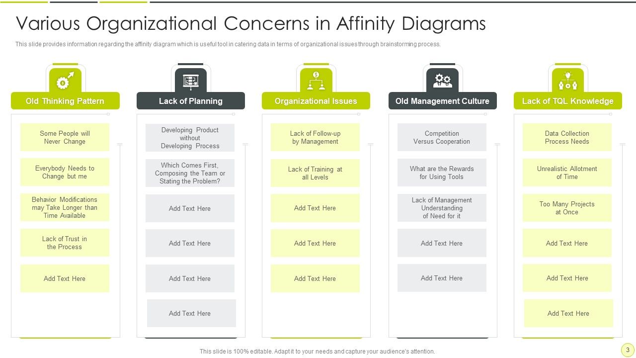 Affinity Illustrations Ppt Powerpoint Presentation Complete With Slides