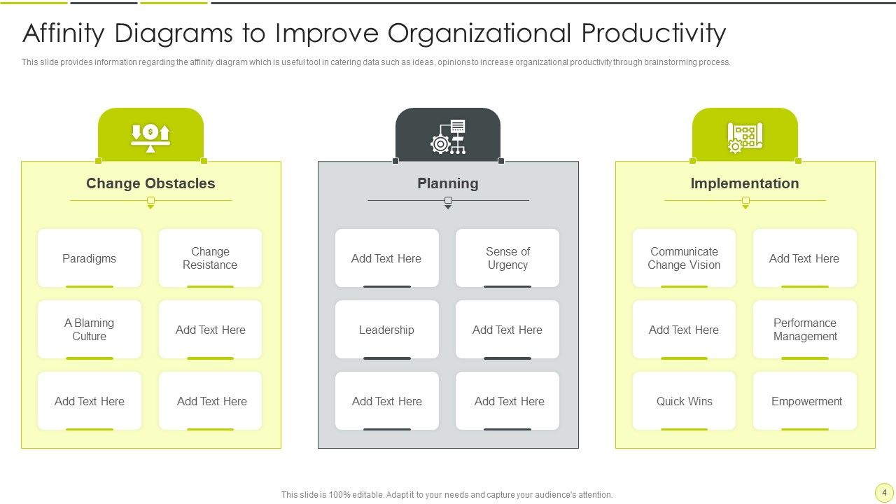 Affinity Illustrations Ppt Powerpoint Presentation Complete With Slides