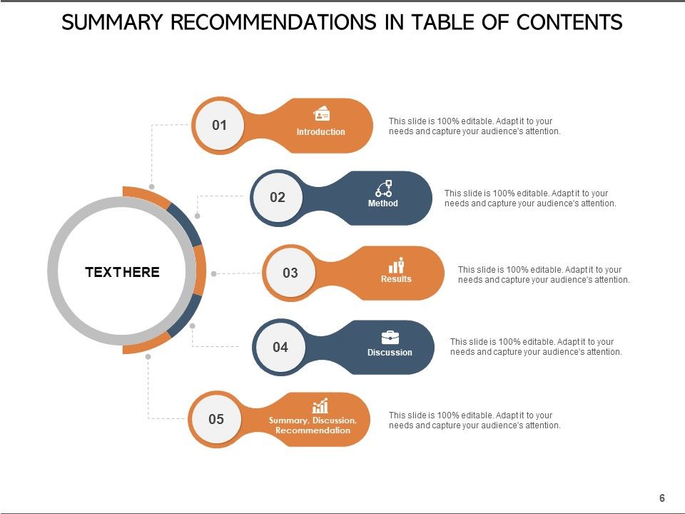 Agenda Business Plan Ppt Powerpoint Presentation Complete Deck