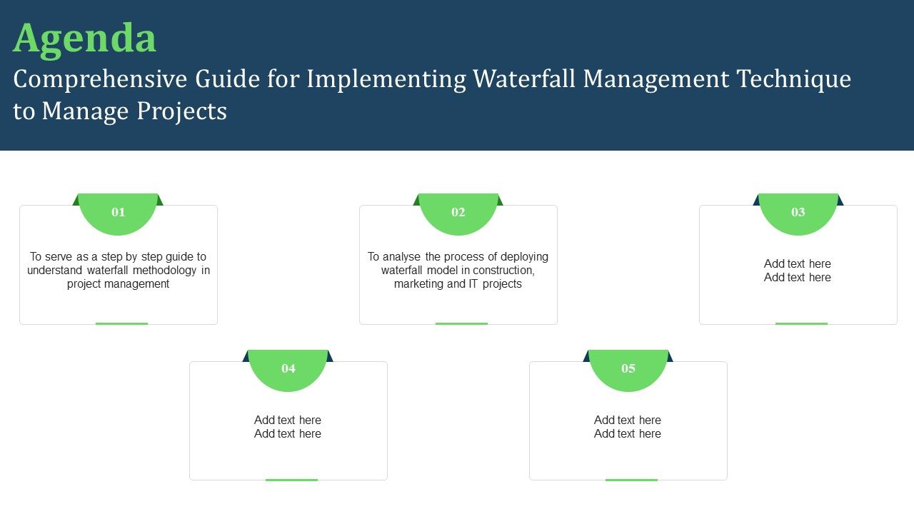 Agenda Comprehensive Guide For Implementing Waterfall Management ... Agenda Comprehensive Guide For Implementing Waterfall Management ...