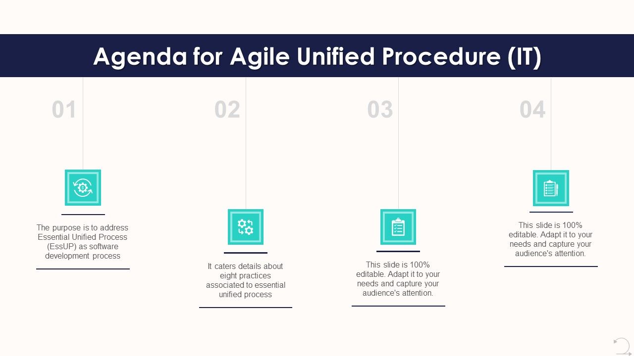 Agenda For Agile Unified Procedure It Background PDF Agenda For Agile Unified Procedure It Background PDF