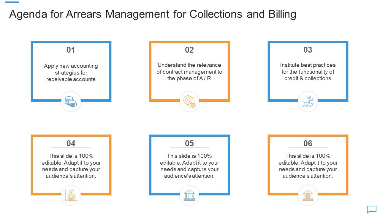 Agenda For Arrears Management For Collections And Billing Professional PDF Agenda For Arrears Management For Collections And Billing Professional PDF