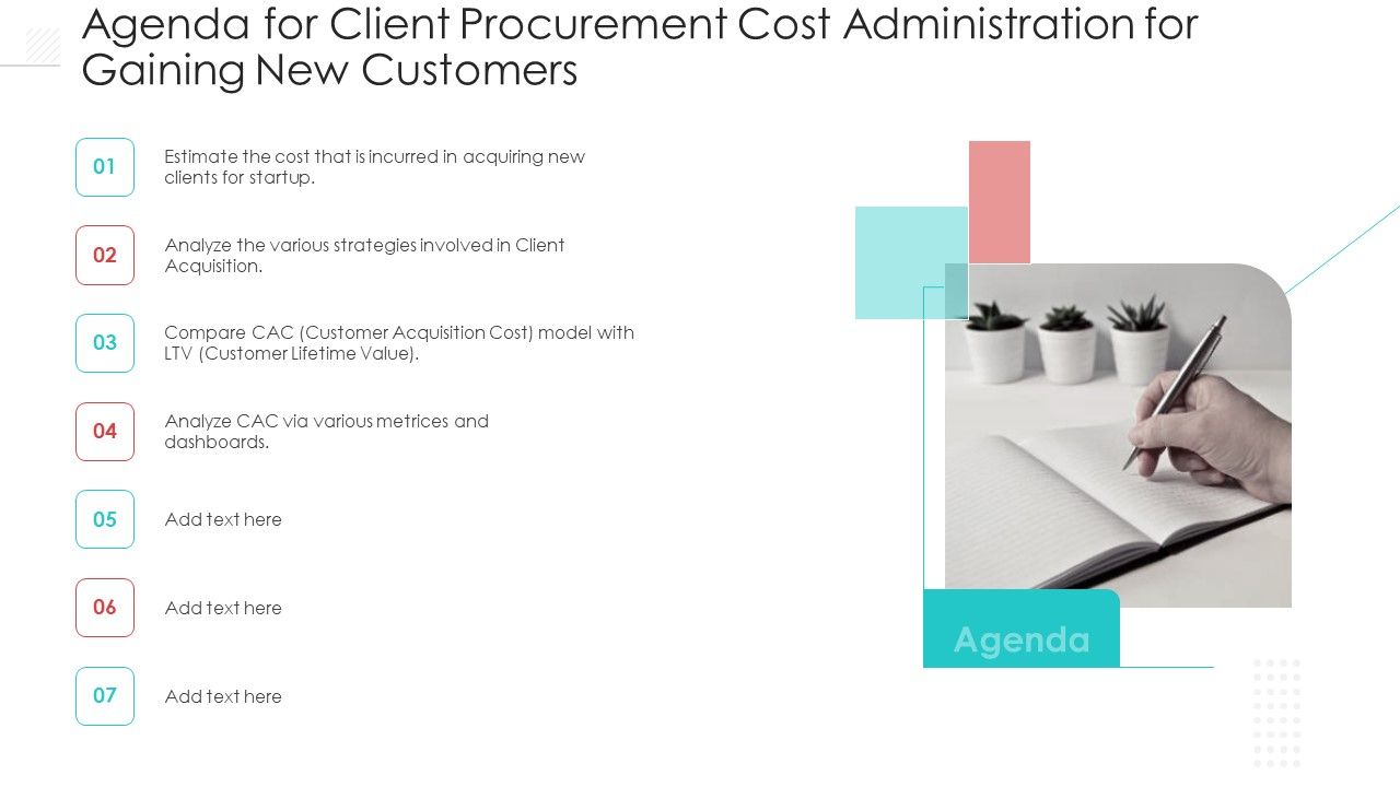 Agenda For Client Procurement Cost Administration For Gaining New Customers