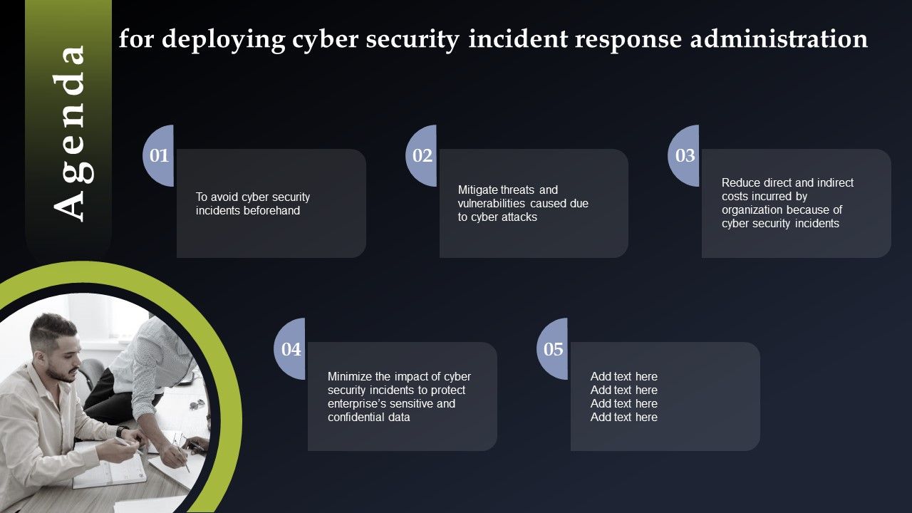 Agenda For Deploying Cyber Security Incident Response Administration ... Agenda For Deploying Cyber Security Incident Response Administration ...