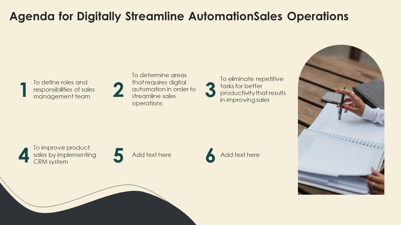 Agenda For Digitally Streamline Automationsales Operations Ideas Pdf
