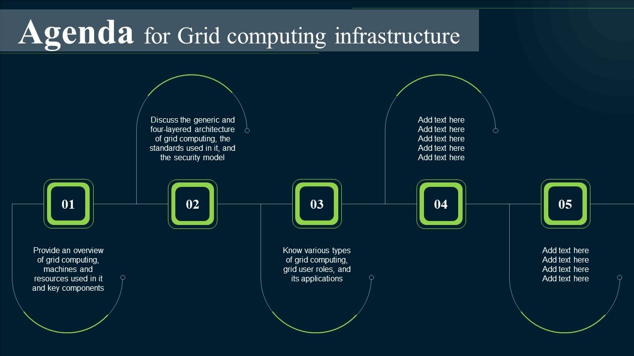 Agenda For Grid Computing Infrastructure Themes Pdf