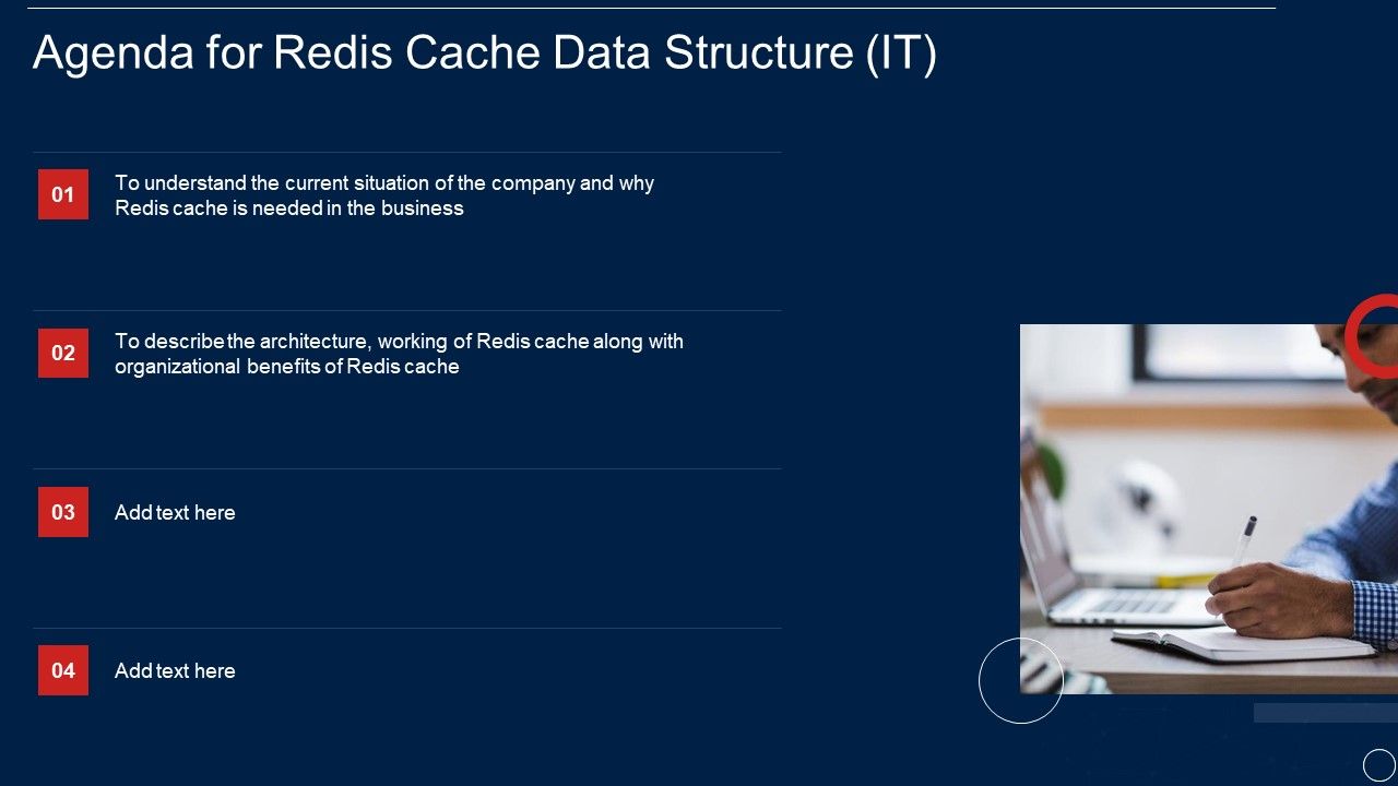 Agenda For Redis Cache Data Structure IT Summary PDF