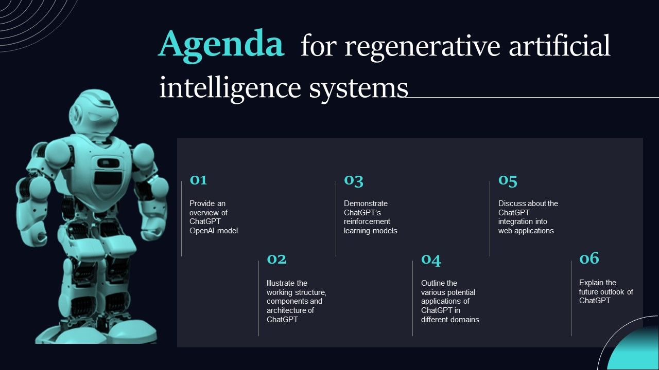 Agenda For Regenerative Artificial Intelligence Systems Pictures PDF Agenda For Regenerative Artificial Intelligence Systems Pictures PDF