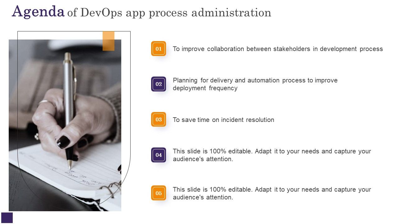 Agenda Of Devops App Process Administration Inspiration Pdf