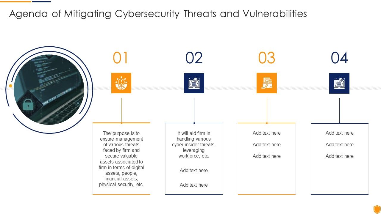 Agenda Of Mitigating Cybersecurity Threats And Vulnerabilities ... Agenda Of Mitigating Cybersecurity Threats And Vulnerabilities ...