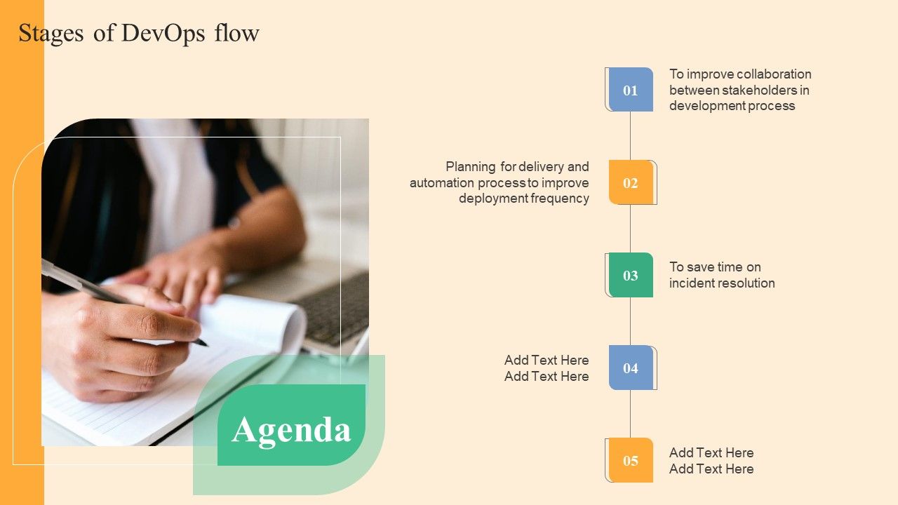 Agenda Stages Of Devops Flow Ppt Infographic Template Layouts PDF