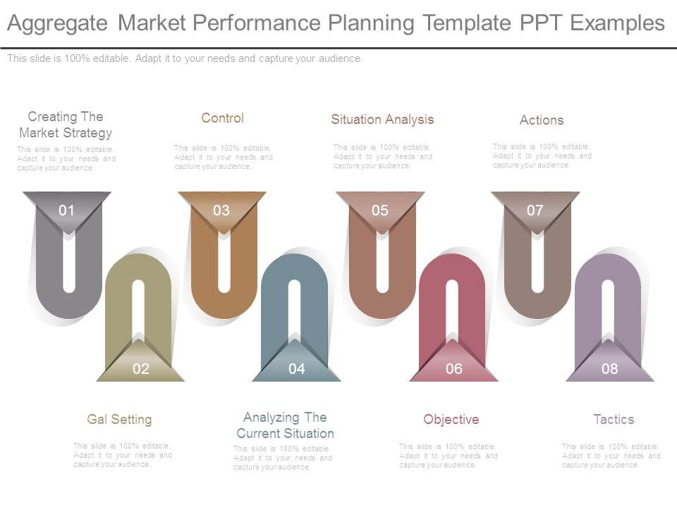 Aggregate Market Performance Planning Template Ppt Examples