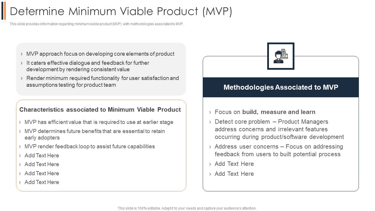 Agile Approach To Digital Transformation It Determine Minimum Viable