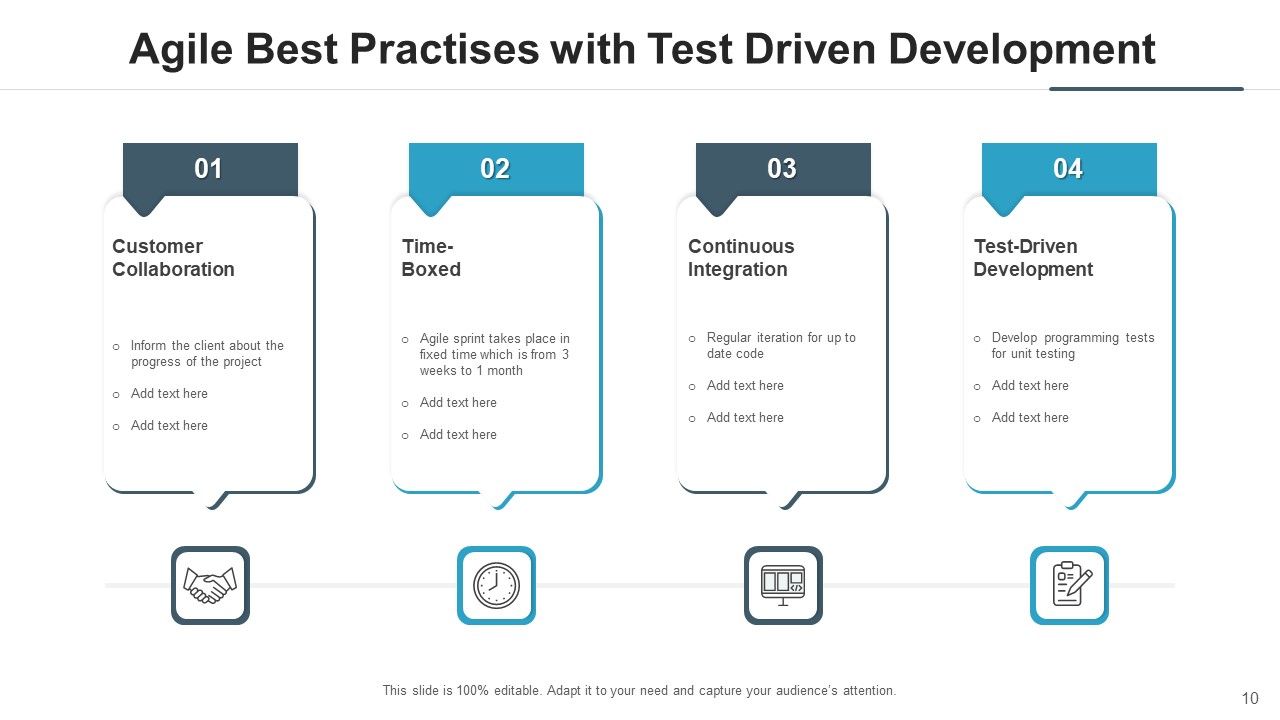 Agile Best Methods Organizing Team Ppt PowerPoint Presentation Complete Deck With Slides