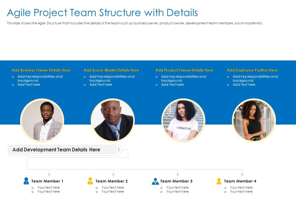 Agile Best Practices For Effective Team Agile Project Team Structure With Details Demonstration Pdf