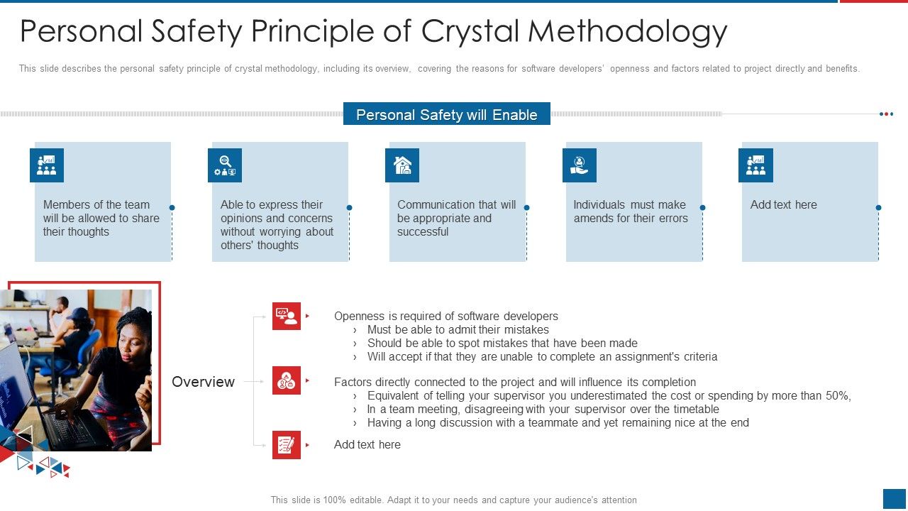 Agile Crystal Method Personal Safety Principle Of Crystal Methodology ... Agile Crystal Method Personal Safety Principle Of Crystal Methodology ...