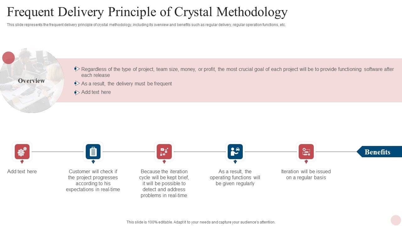 Agile Crystal Techniques Frequent Delivery Principle Of Crystal ... Agile Crystal Techniques Frequent Delivery Principle Of Crystal ...