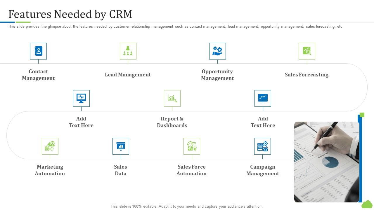 Agile Customer Relationship Management It Features Needed By Crm Sample Pdf