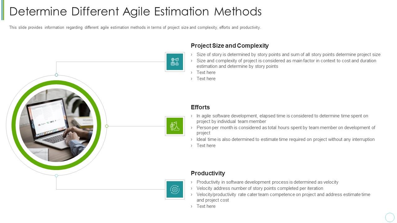 Agile Expenditure Evaluation Methodologies For Project Management It Determine Different Agile