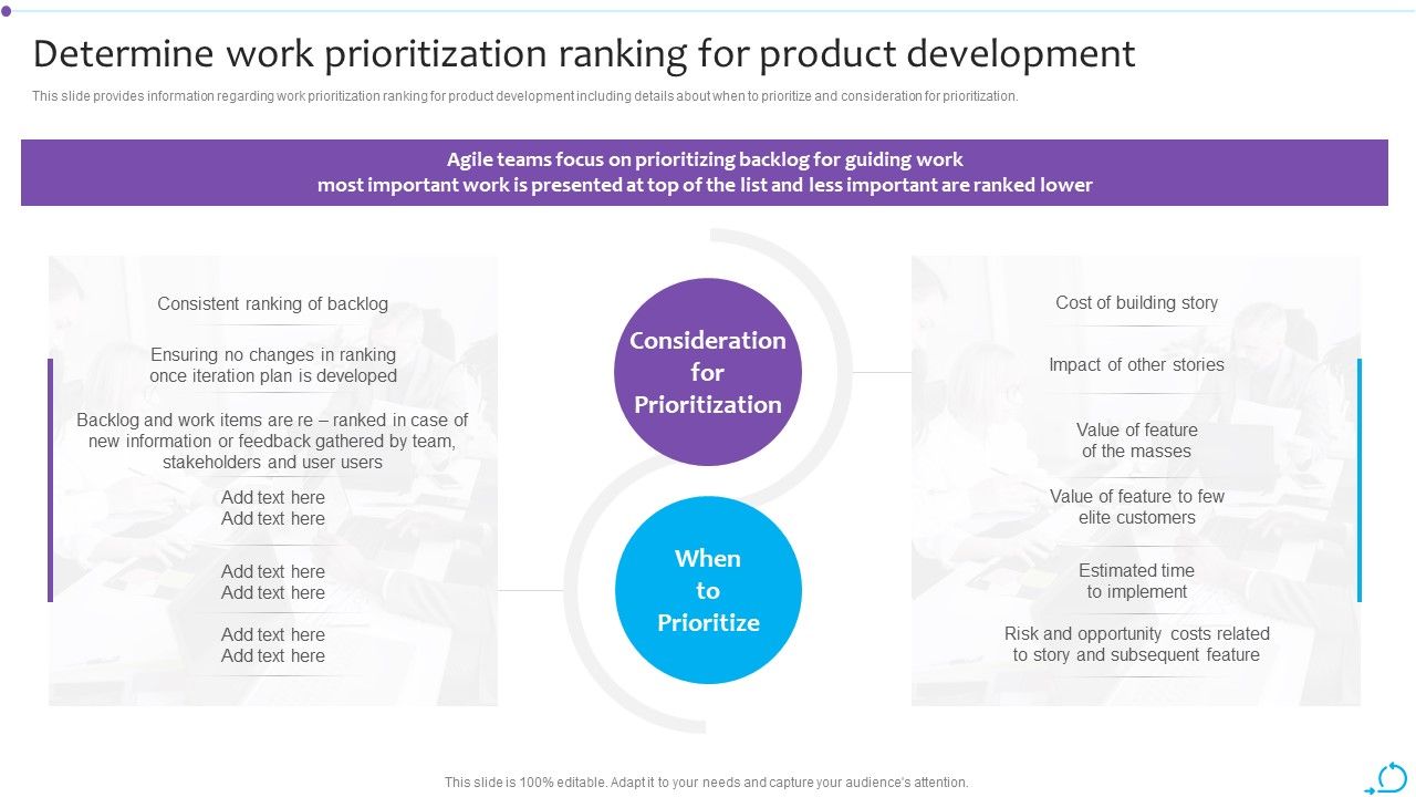 Agile Launch Playbook Determine Work Prioritization Ranking For Product ... Agile Launch Playbook Determine Work Prioritization Ranking For Product ...