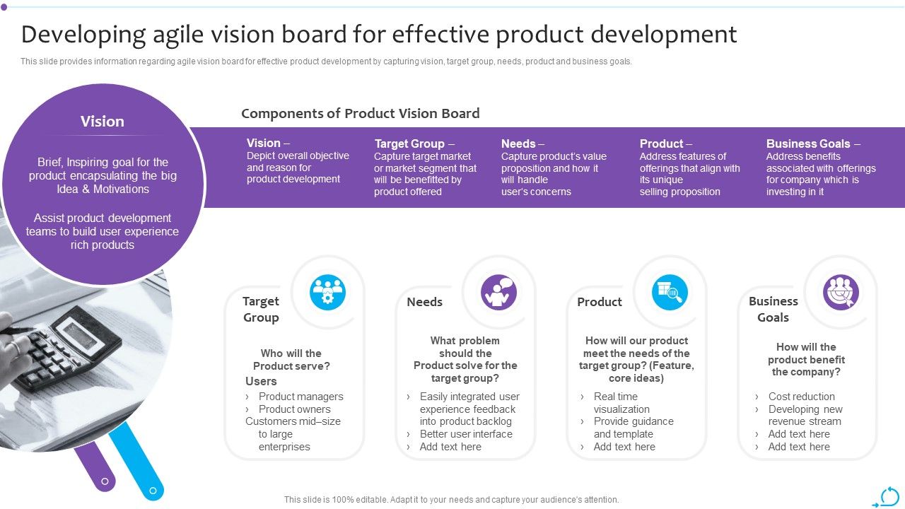Agile Launch Playbook Developing Agile Vision Board For Effective ... Agile Launch Playbook Developing Agile Vision Board For Effective ...