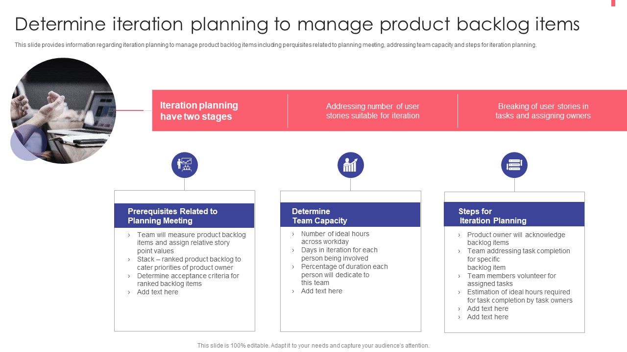 Agile Playbook For New Product Improvement Determine Iteration Planning