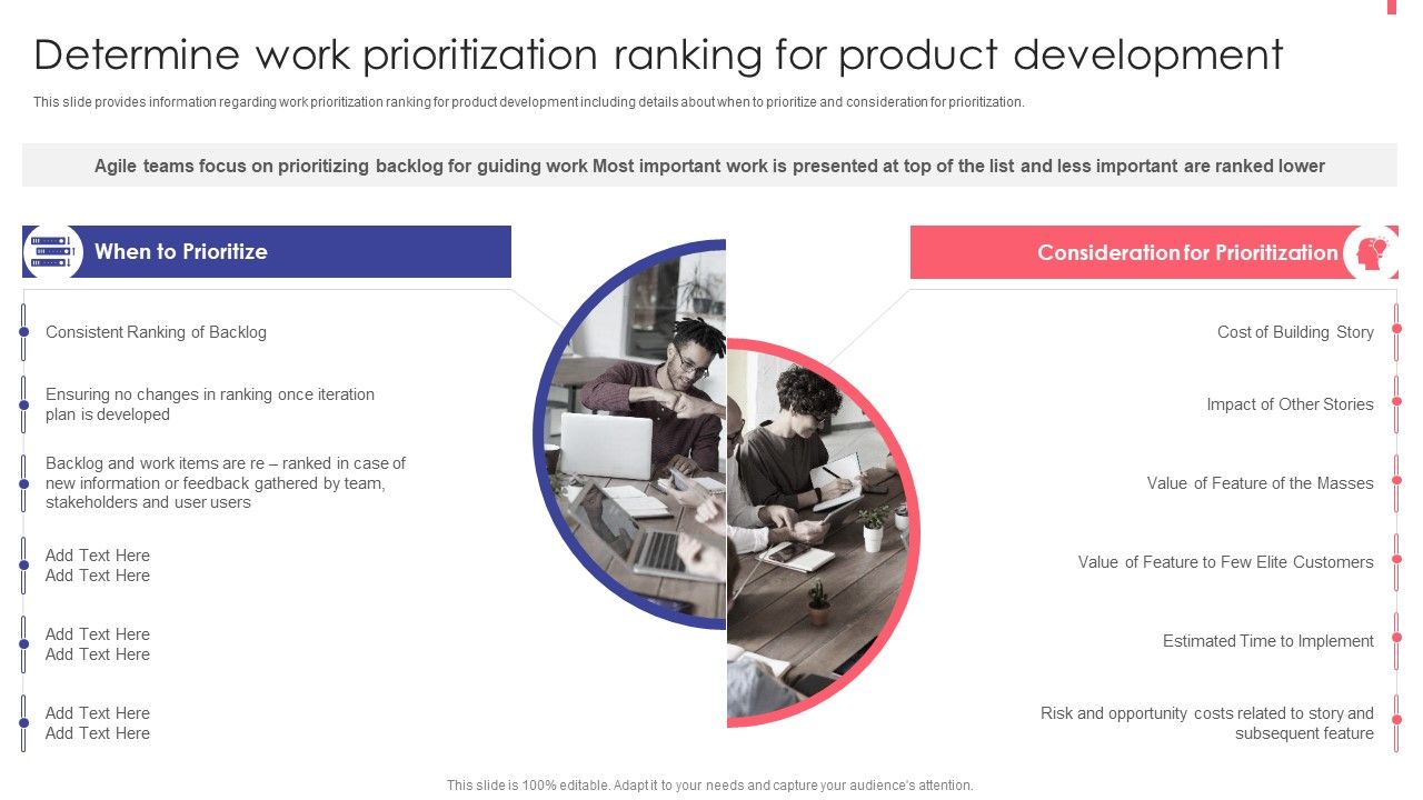Agile Playbook For New Product Improvement Determine Work Prioritization Ranking For Product