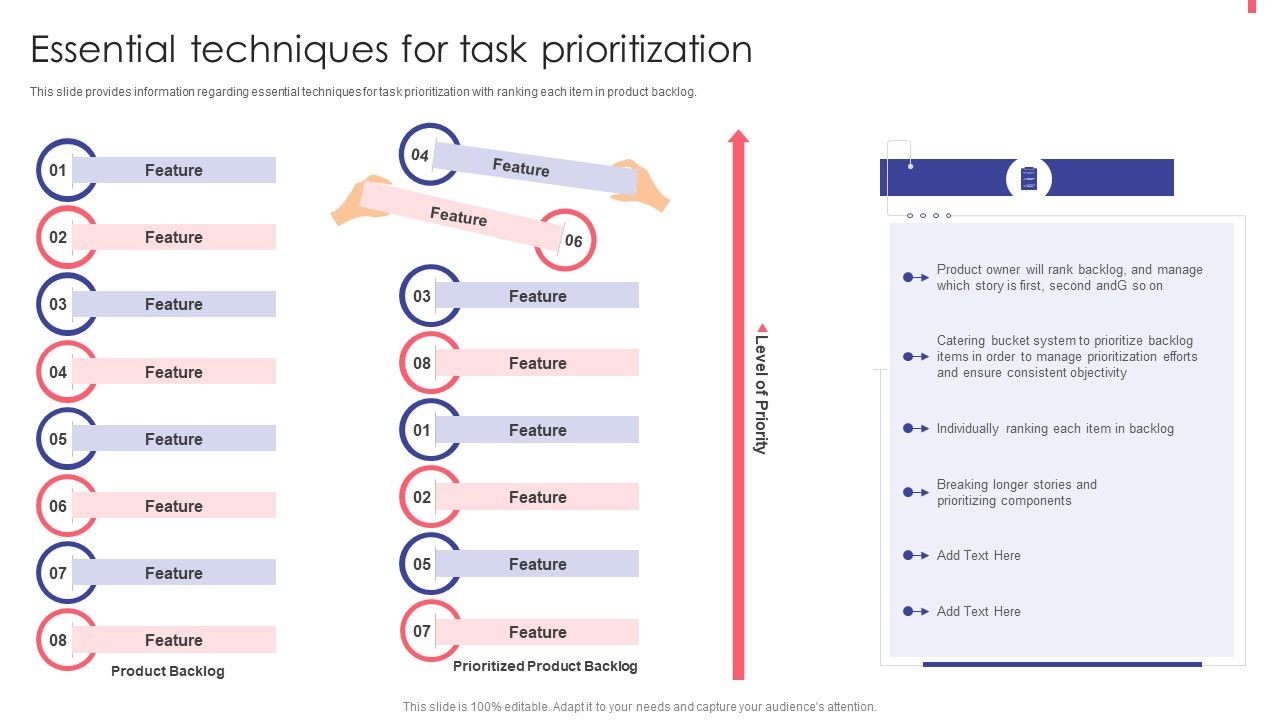Agile Playbook For New Product Improvement Essential Techniques For Task Prioritization