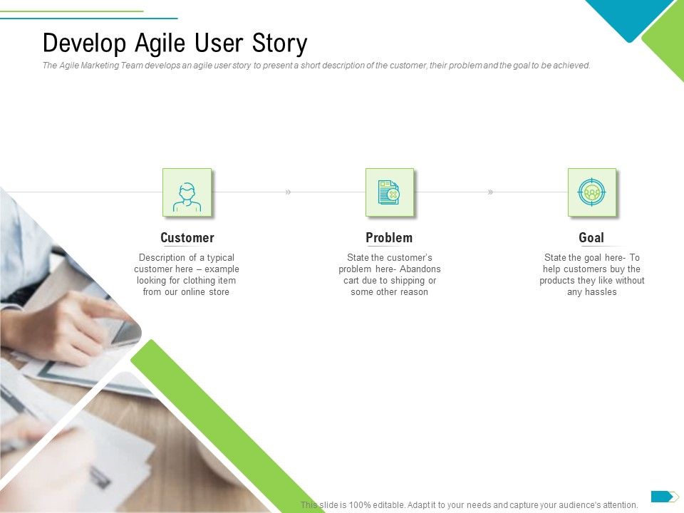 Agile Process Implementation For Marketing Program Develop Agile User ...