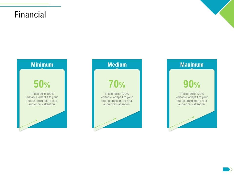 Agile Process Implementation For Marketing Program Financial ...