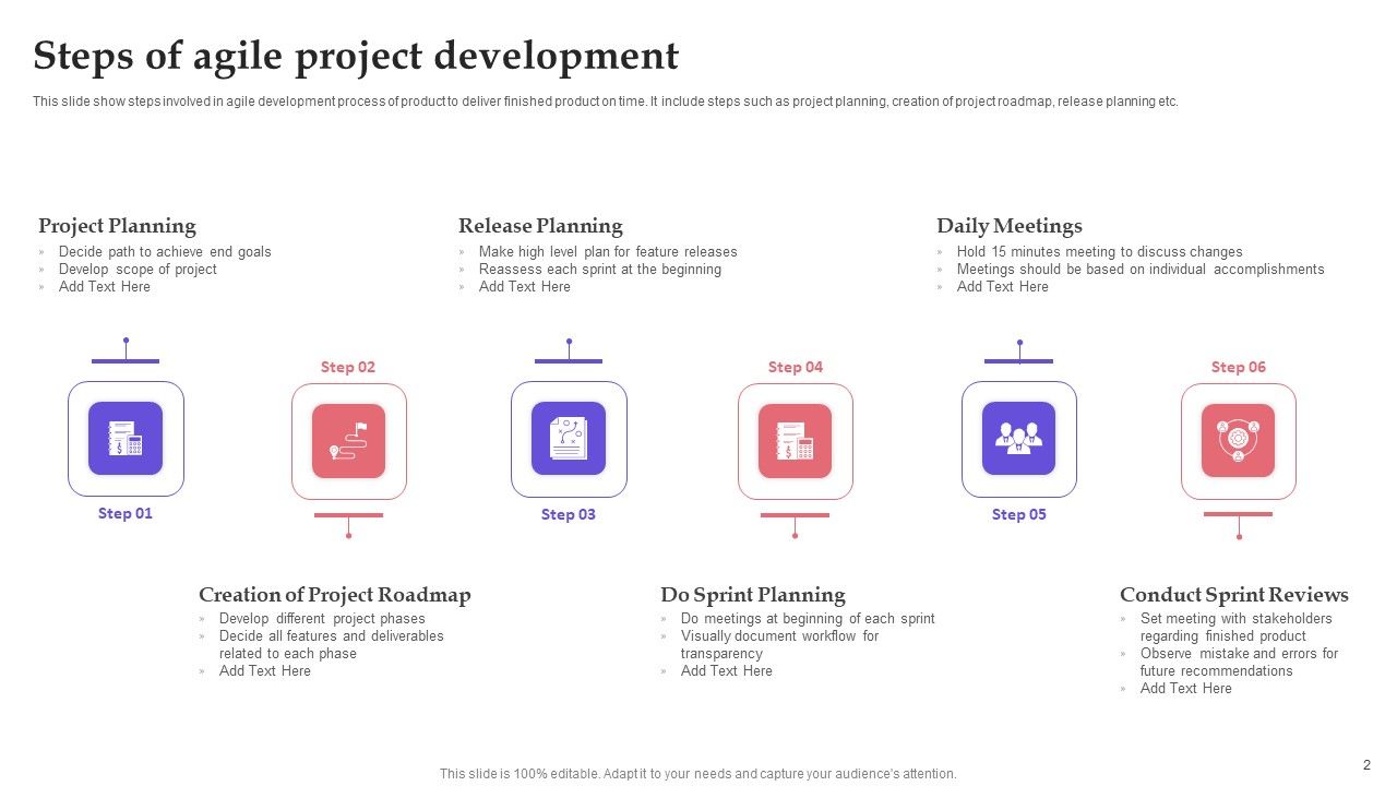 Agile Project Development Ppt PowerPoint Presentation Complete With Slides Agile Project Development Ppt PowerPoint Presentation Complete With Slides