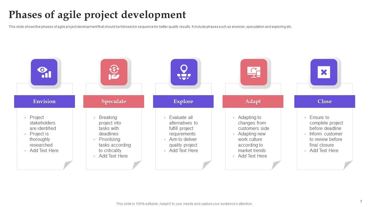 Agile Project Development Ppt PowerPoint Presentation Complete With Slides Agile Project Development Ppt PowerPoint Presentation Complete With Slides