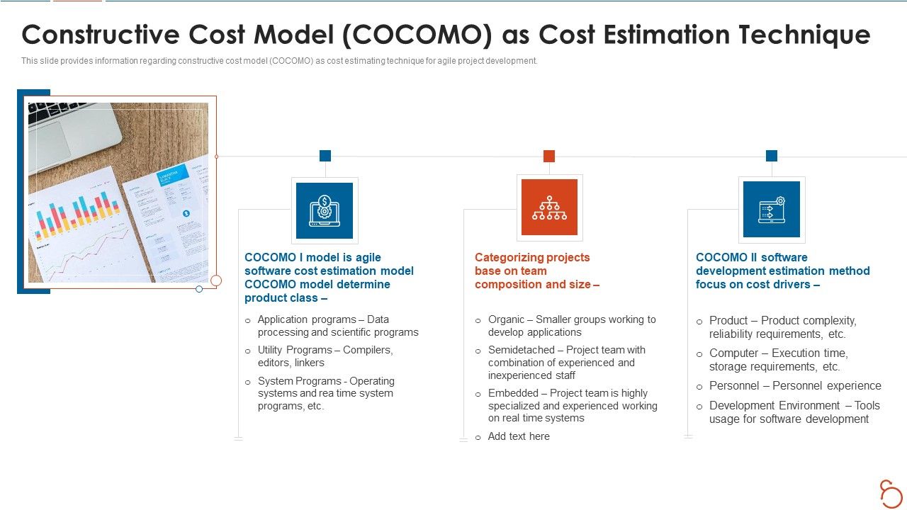 Agile Project Expenses Projection It Constructive Cost Model Cocomo As Cost Estimation Technique