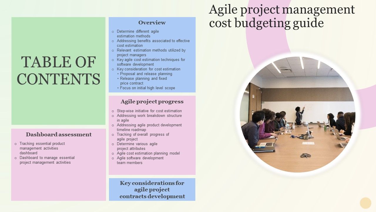 Agile Project Management Cost Budgeting Guide Infographics Pdf