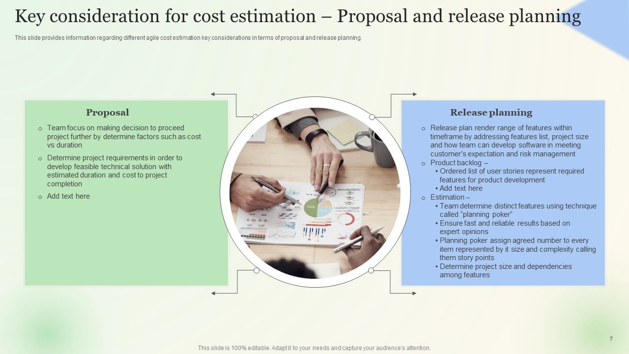 Agile Project Management Cost Budgeting Guide Ppt Powerpoint Presentation Complete Deck With Slides