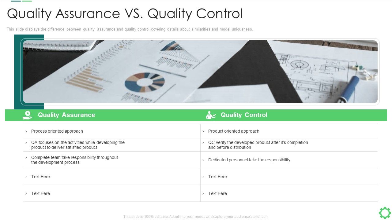 Agile Quality Control Framework IT Quality Assurance VS Quality Control ...