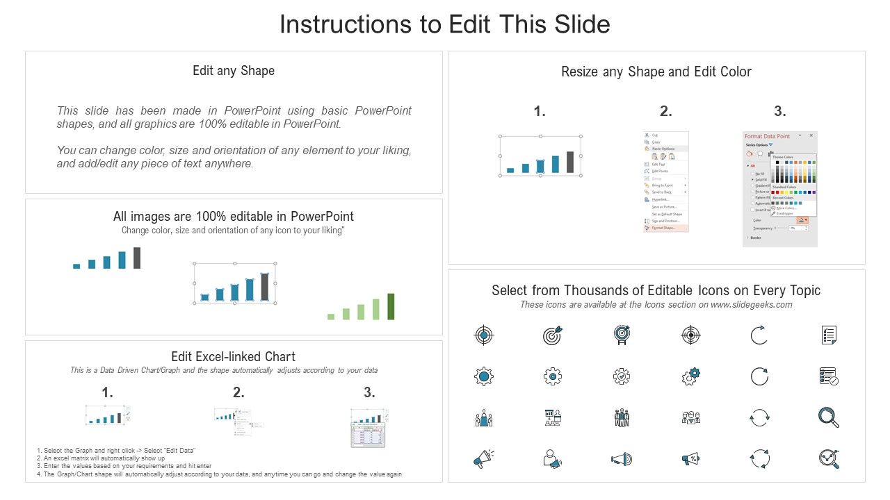 Agile Quality Control Framework IT Quality Control KPI Dashboard ...