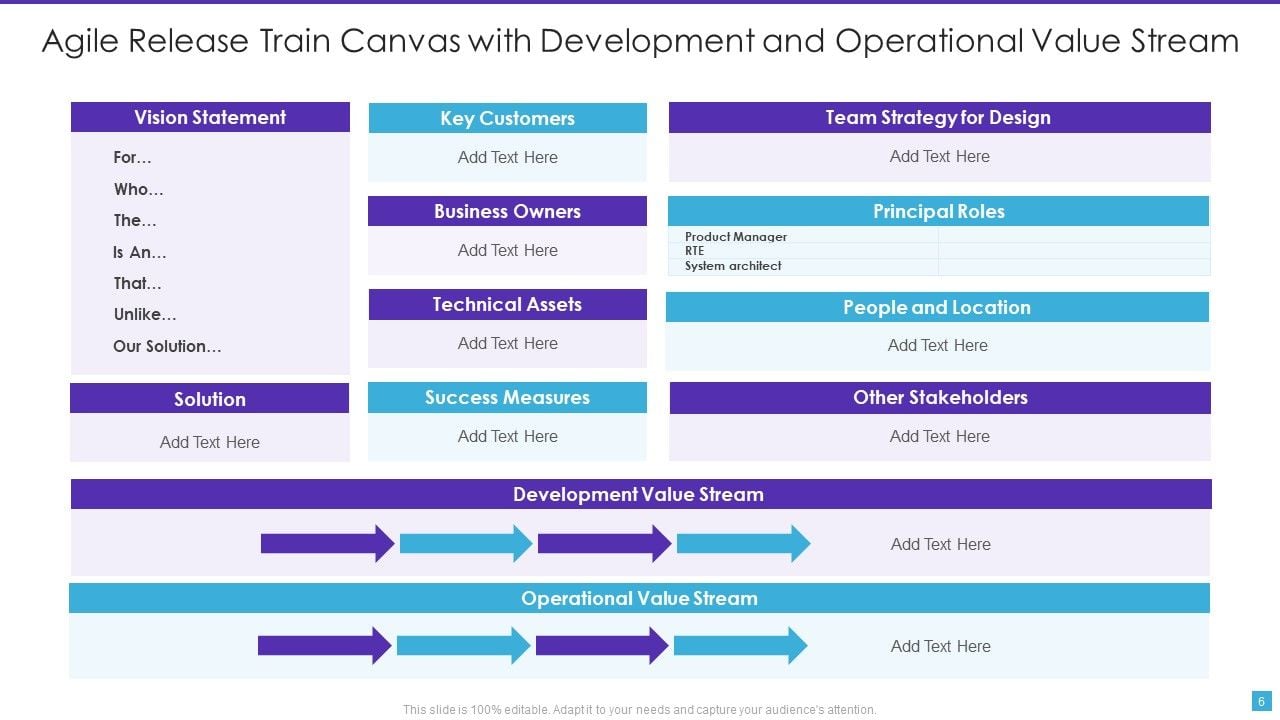 Agile Release Train Ppt PowerPoint Presentation Complete With Slides Agile Release Train Ppt PowerPoint Presentation Complete With Slides