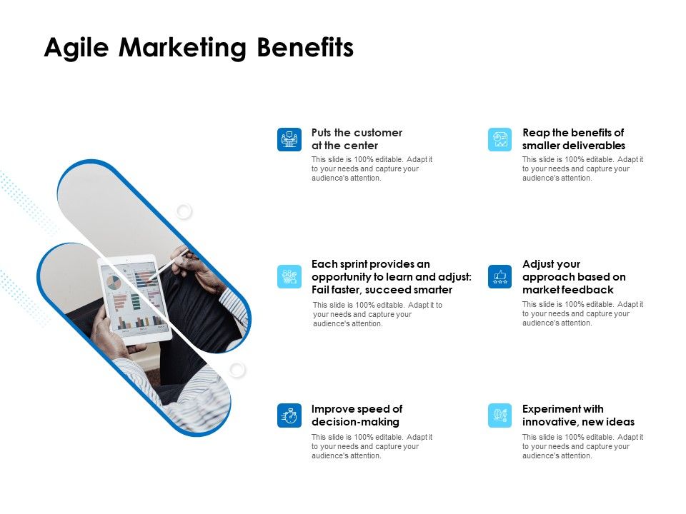 Agile Scrum Marketing Agile Marketing Benefits Ppt Infographic Template ...