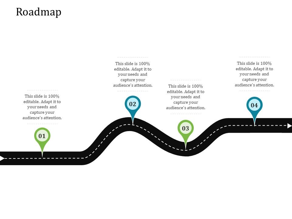 Agile Service Delivery Model Roadmap Rules Pdf