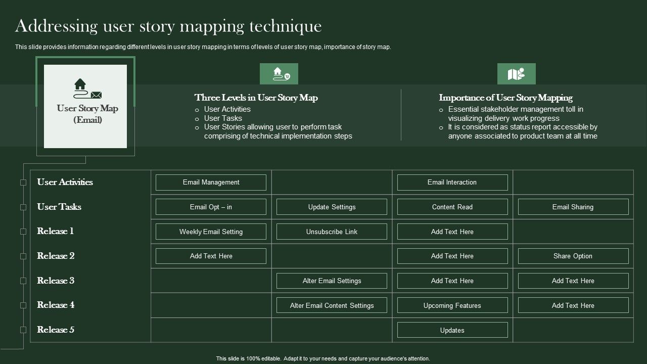 Agile Supported Software Advancement Playbook Addressing User Story ... Agile Supported Software Advancement Playbook Addressing User Story ...