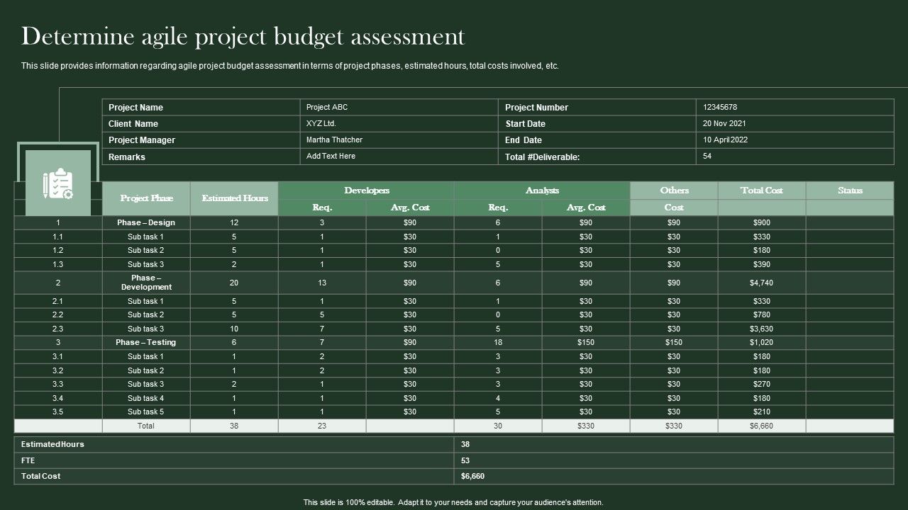 Agile Supported Software Advancement Playbook Determine Agile Project ... Agile Supported Software Advancement Playbook Determine Agile Project ...