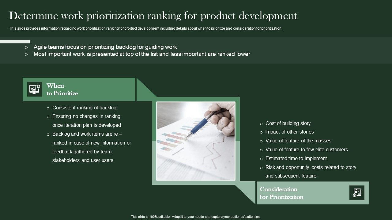 Agile Supported Software Advancement Playbook Determine Work ... Agile Supported Software Advancement Playbook Determine Work ...