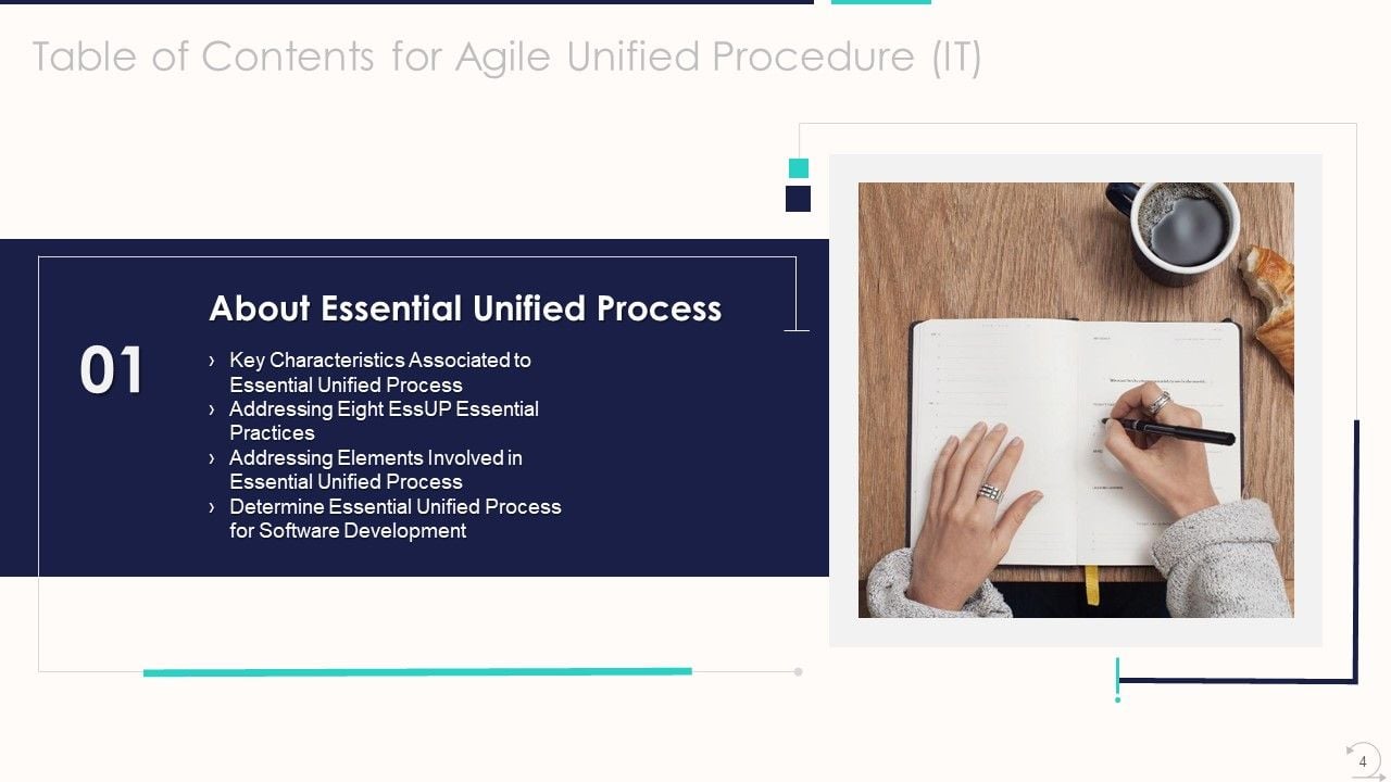 Agile Unified Procedure IT Ppt PowerPoint Presentation Complete Deck With Slides