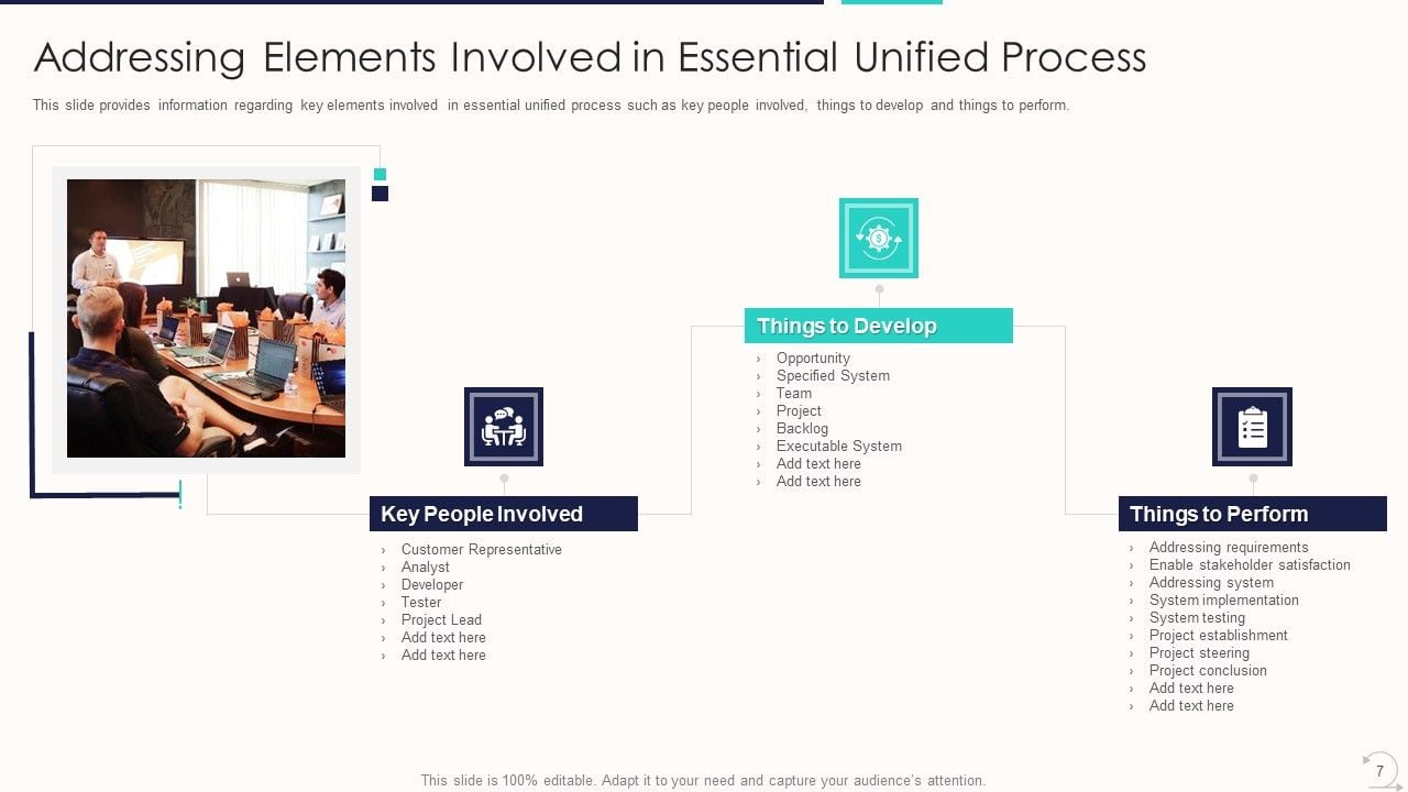 Agile Unified Procedure IT Ppt PowerPoint Presentation Complete Deck With Slides