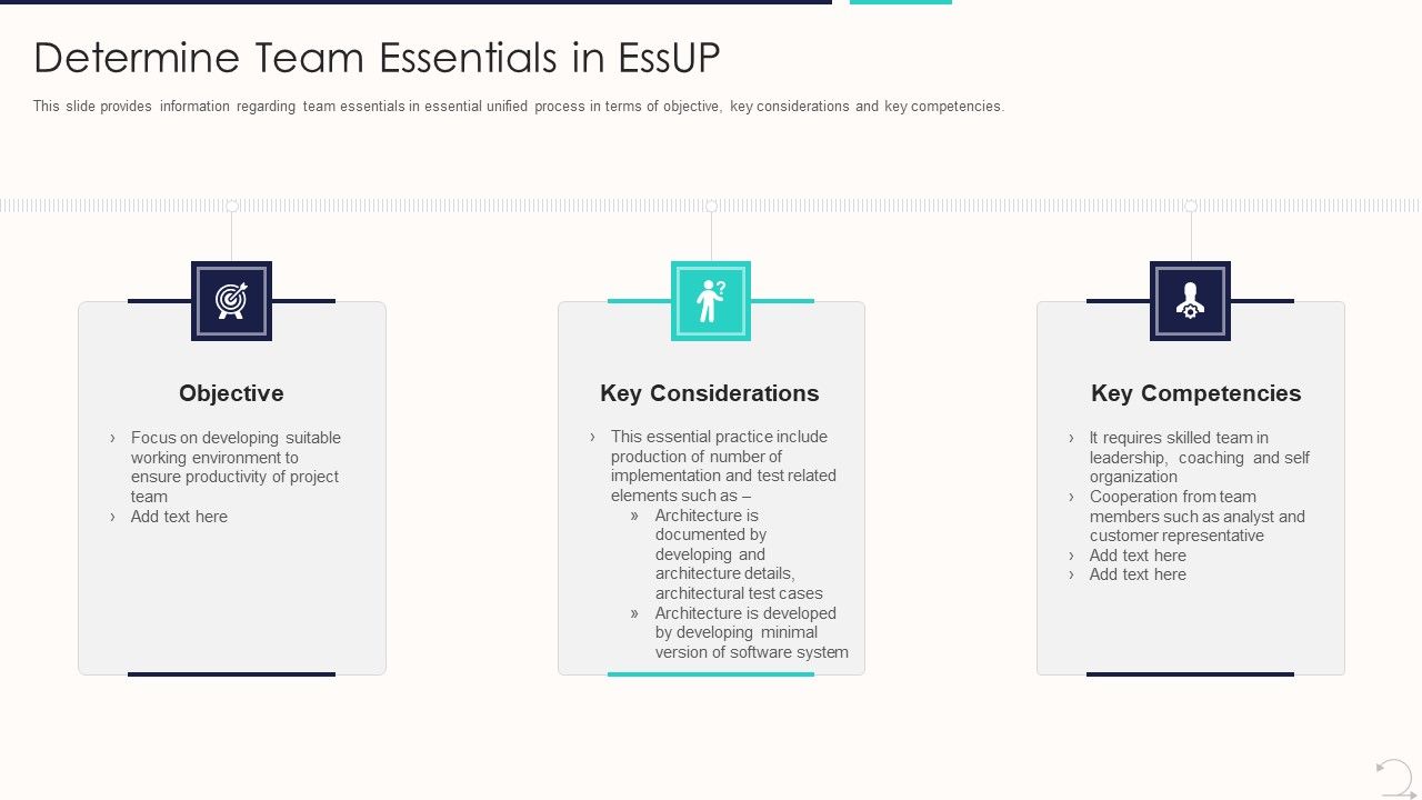 Agile Unified Procedure It Determine Team Essentials In Essup ... Agile Unified Procedure It Determine Team Essentials In Essup ...