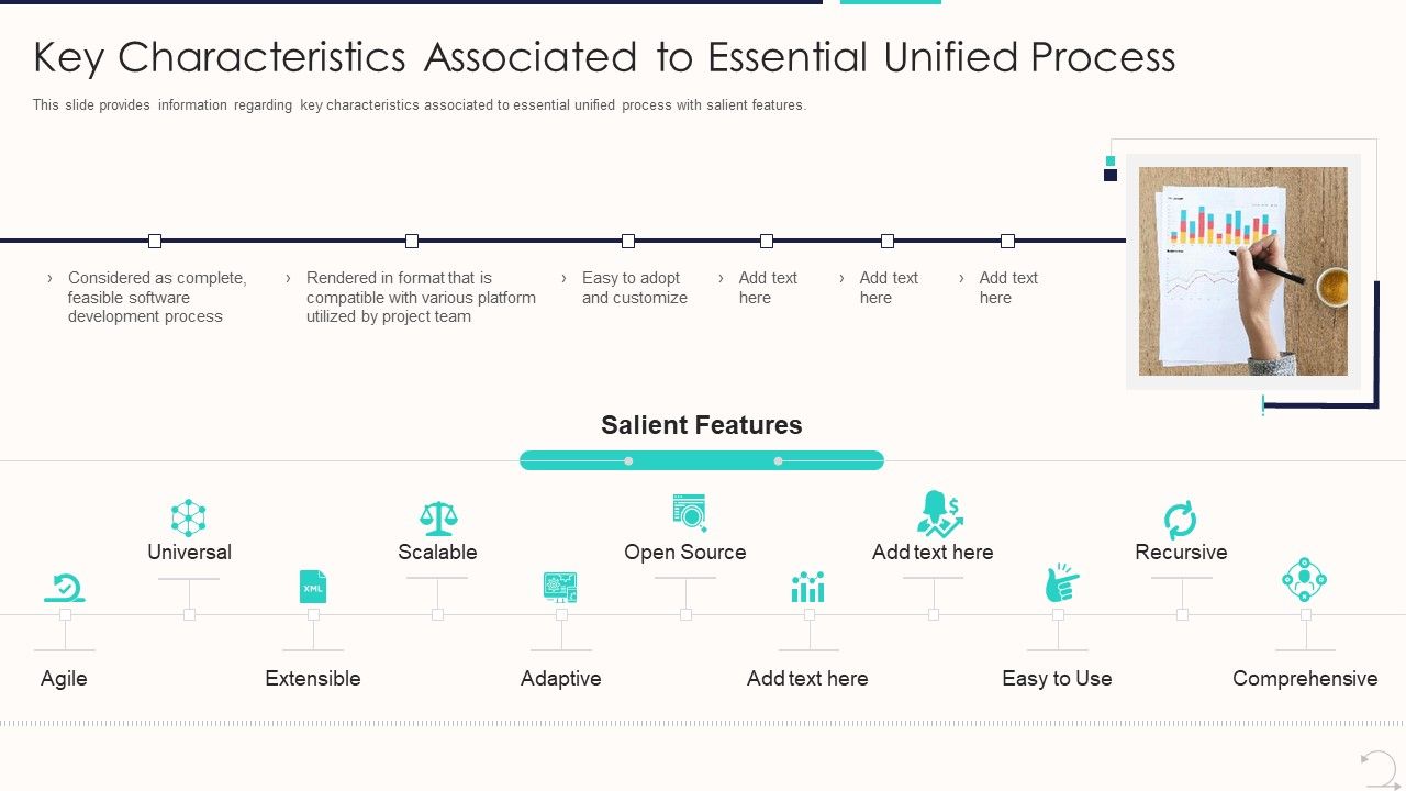 Agile Unified Procedure It Key Characteristics Associated To Essential ... Agile Unified Procedure It Key Characteristics Associated To Essential ...