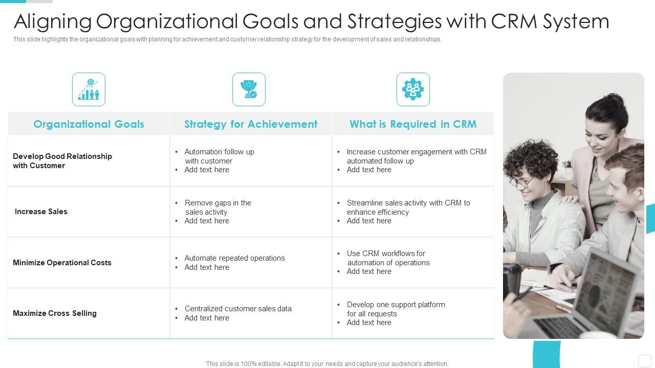 Aligning Organizational Goals And Strategies With CRM System ...