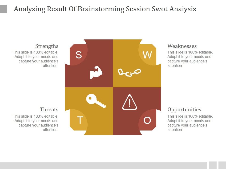 Analysing Result Of Brainstorming Session Swot Analysis Ppt PowerPoint ... Analysing Result Of Brainstorming Session Swot Analysis Ppt PowerPoint ...